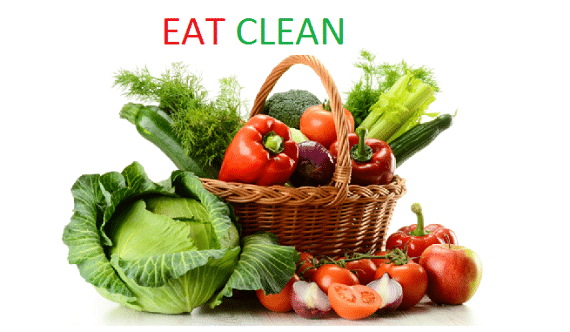 What is Clean Eating?