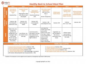 Healthy Back to School Meal Plan
