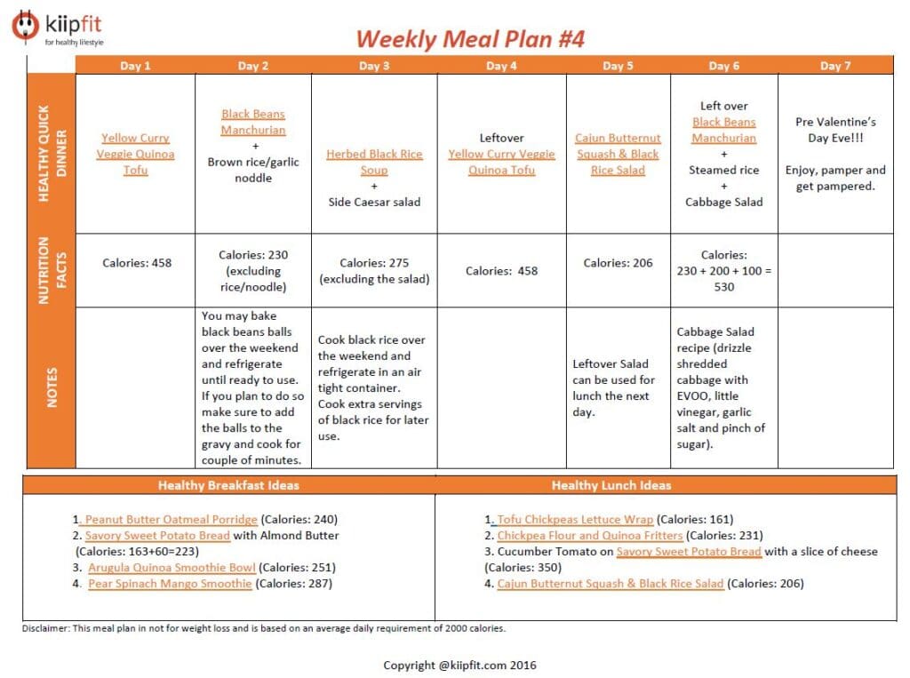 Weekly Meal Plan #4