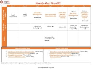 Weekly Meal Plan #25