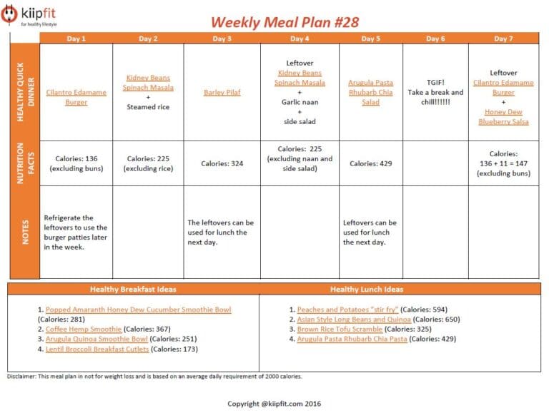 Weekly Meal Plan #28