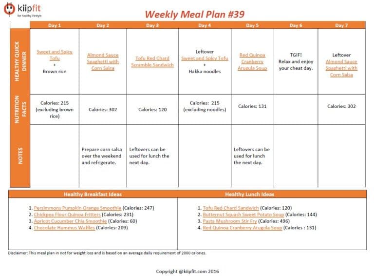 Weekly Meal Plan #39