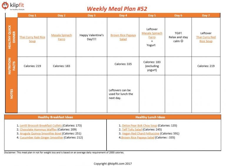 Weekly Meal Plan #52 |healthy vegetarian recipes | kiipfit.com