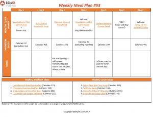 Weekly Meal Plan #53 | healthy vegetarian recipes | kiipfit.com