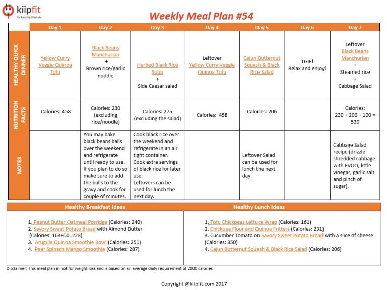 Weekly Meal Plan #54 | healthy vegan and vegetarian recipes | kiipfit.com