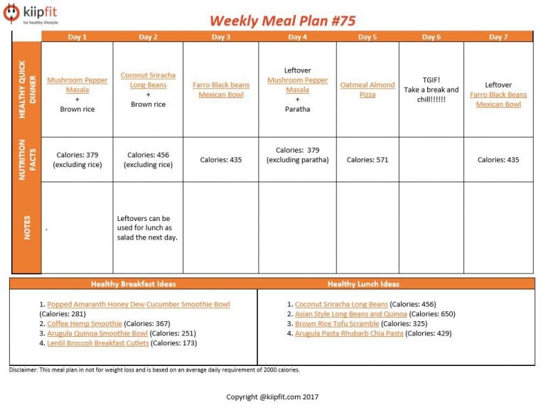 Weekly Meal Plan #75 | healthy vegan and vegetarian recipes | kiipfit.com